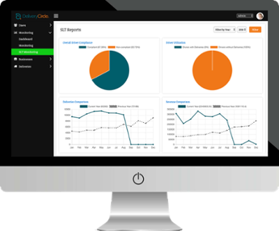 Real-time Delivery Tracking